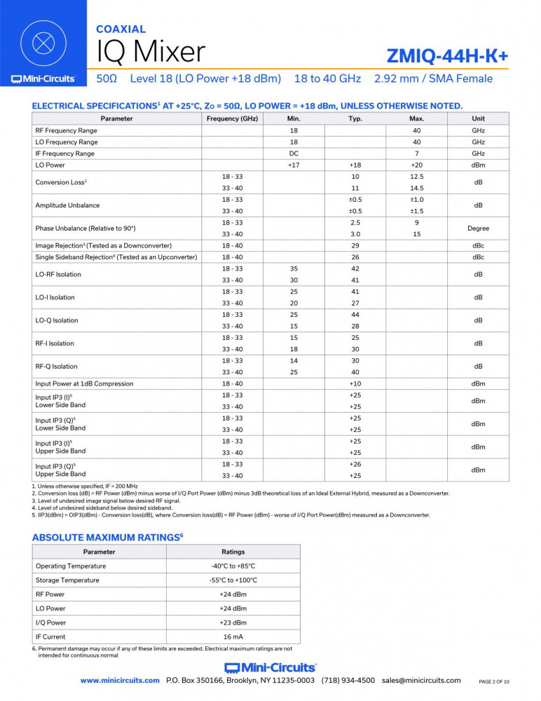 ZMIQ-44H-K+ datasheet page 2