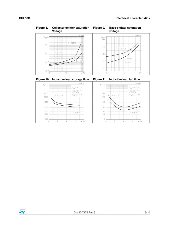 BUL38D datasheet page 5
