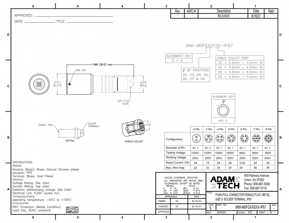 ADAM TECH MMI-M0FGXXSXX-IP67 product specification drawing