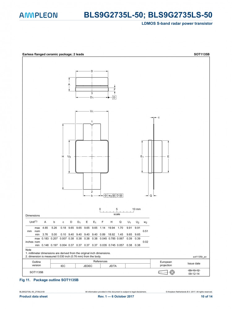 BLS9G2735LS-50 datasheet page 10