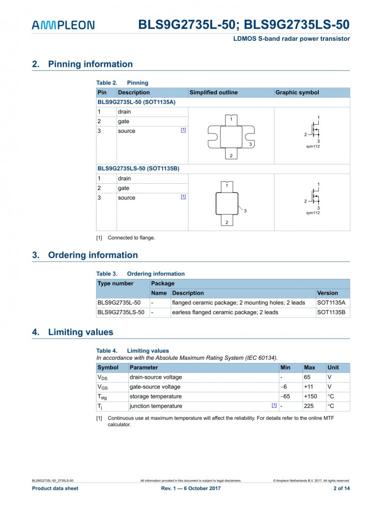 BLS9G2735LS-50 datasheet page 2