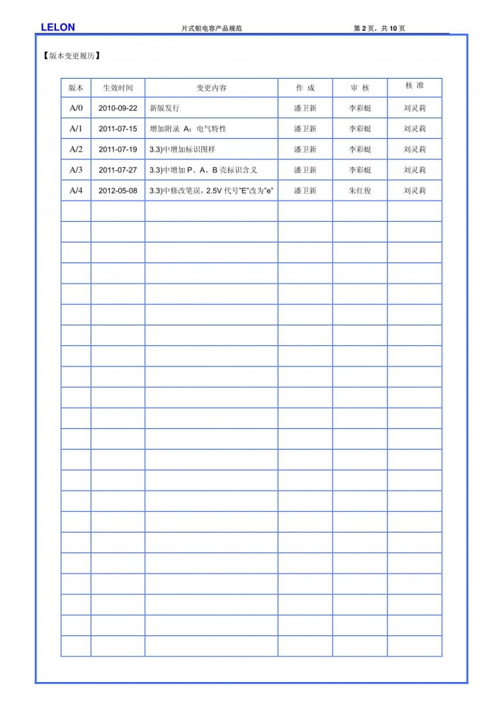 SY series specification page 2