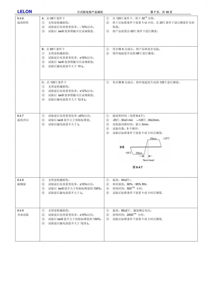 SY series specification page 7