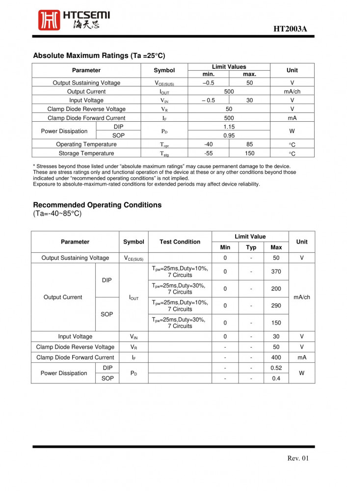 HT2003ARZ datasheet page 2