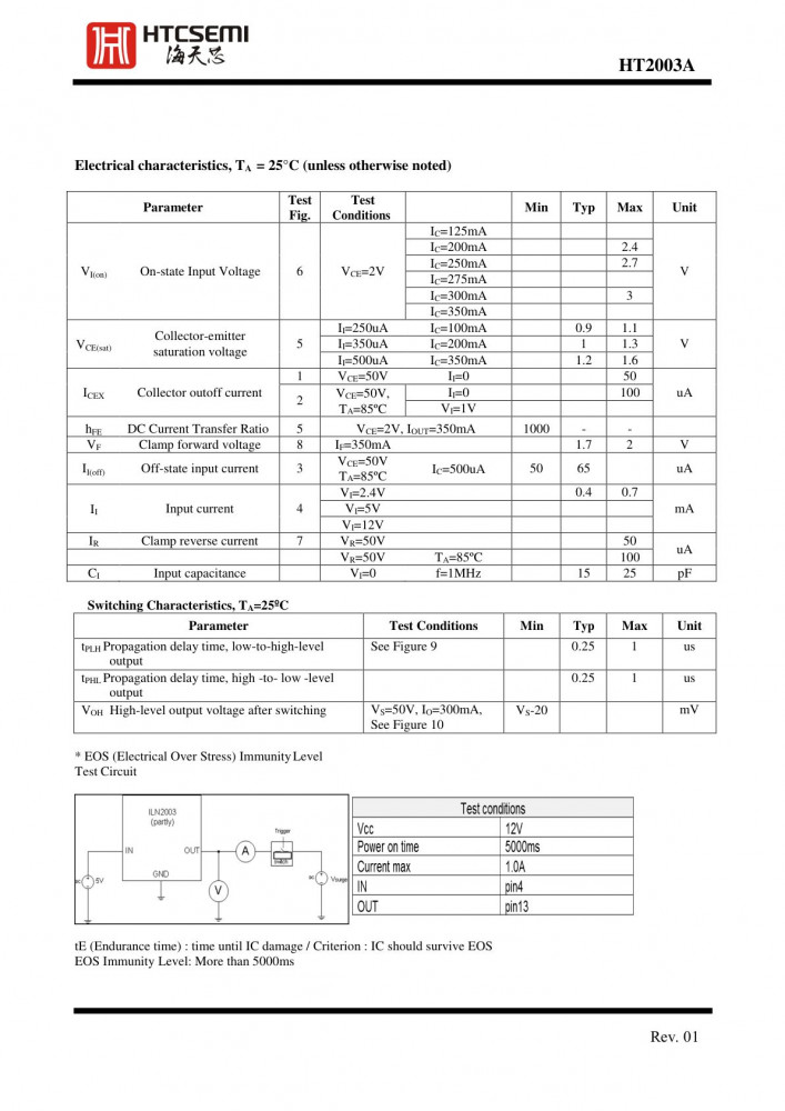 HT2003ARZ datasheet page 3