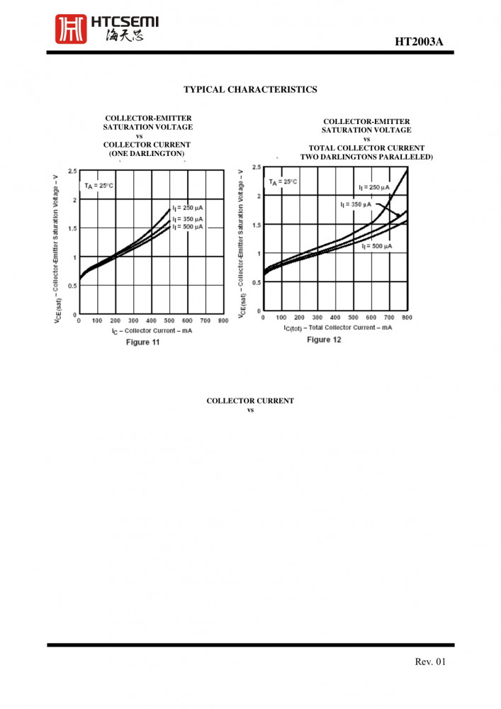 HT2003ARZ datasheet page 6