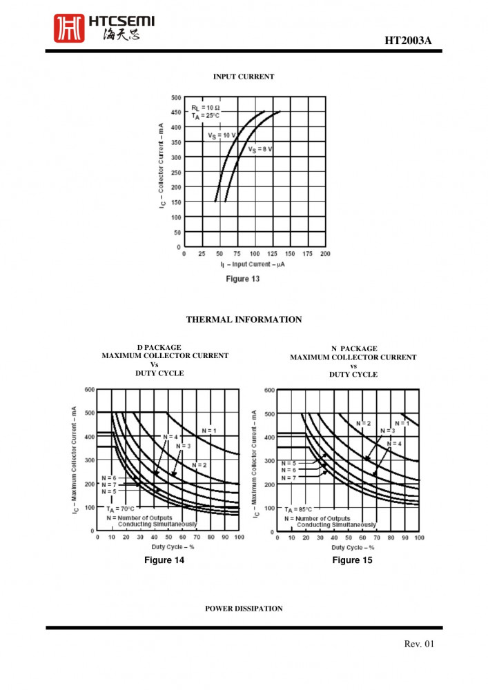 HT2003ARZ datasheet page 7