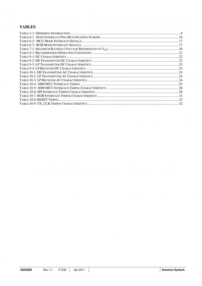 SSD2805 datasheet page 5