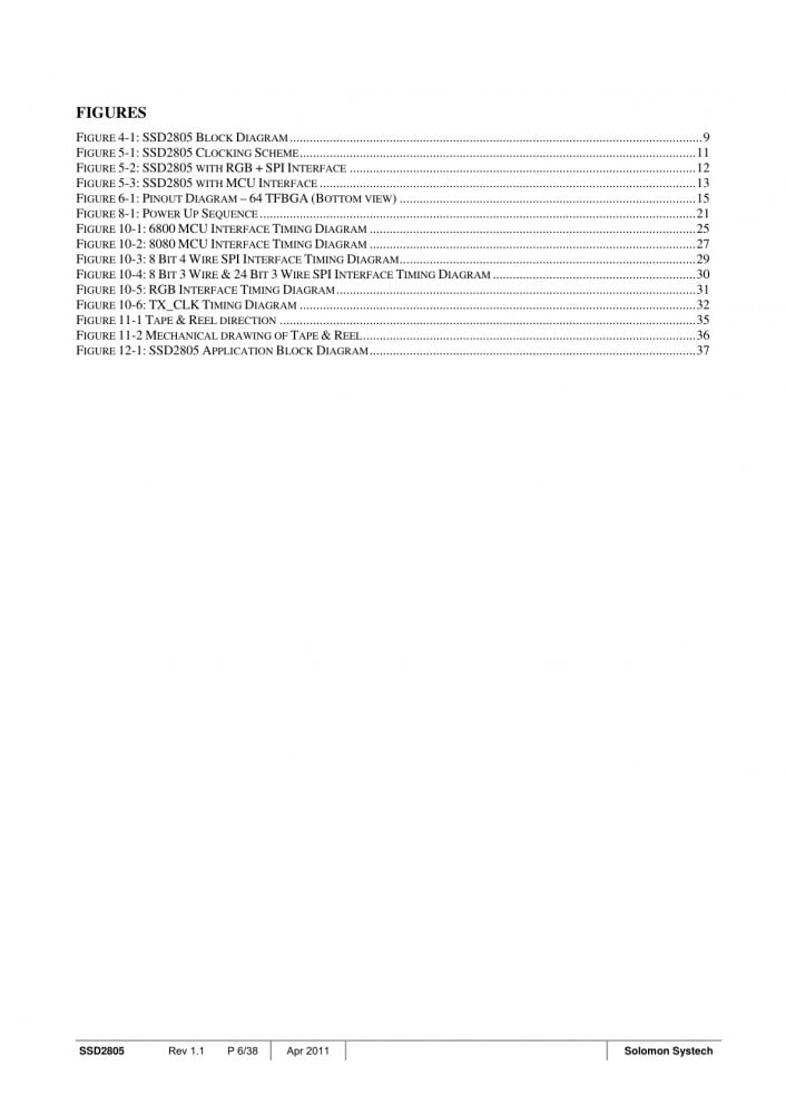 SSD2805 datasheet page 6
