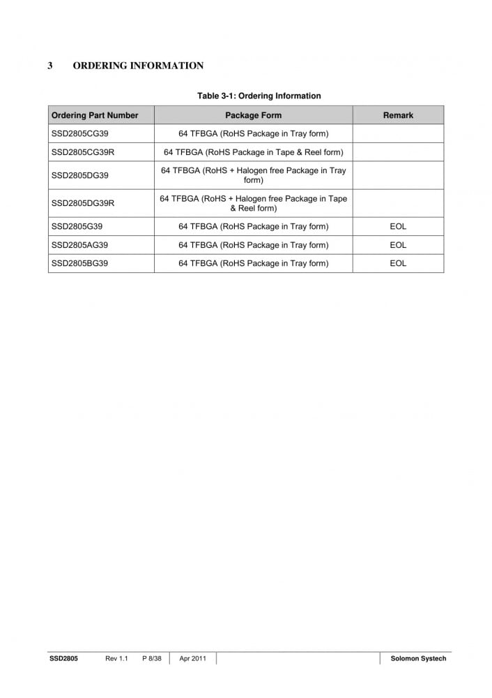 SSD2805 datasheet page 8