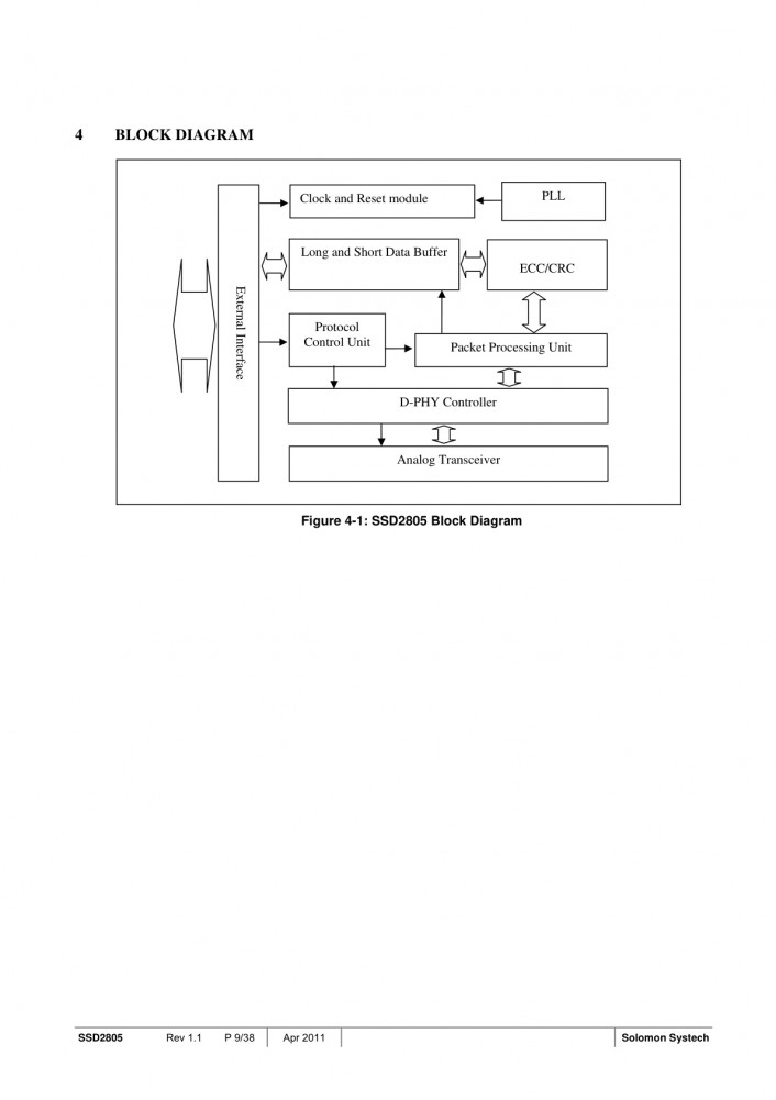 SSD2805 datasheet page 9