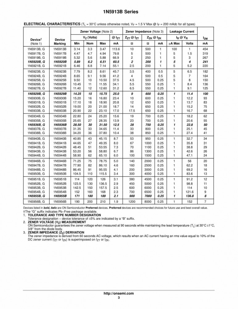 1N5938B technical document page 3