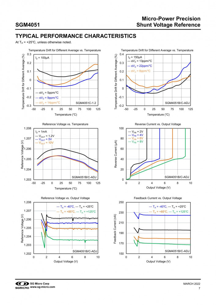 SGM4051 datasheet page 7