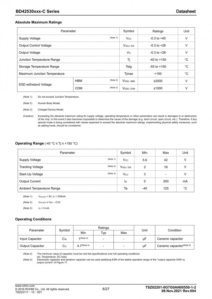 BD42530FP2-CE2 datasheet page 6