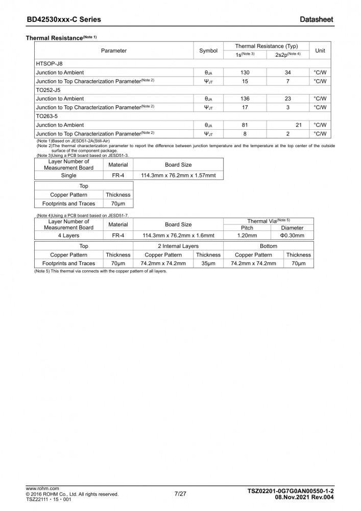 BD42530FP2-CE2 datasheet page 7