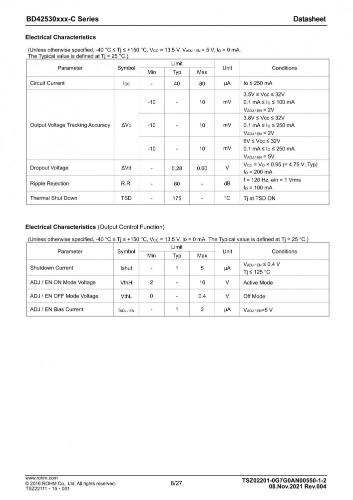BD42530FP2-CE2 datasheet page 8