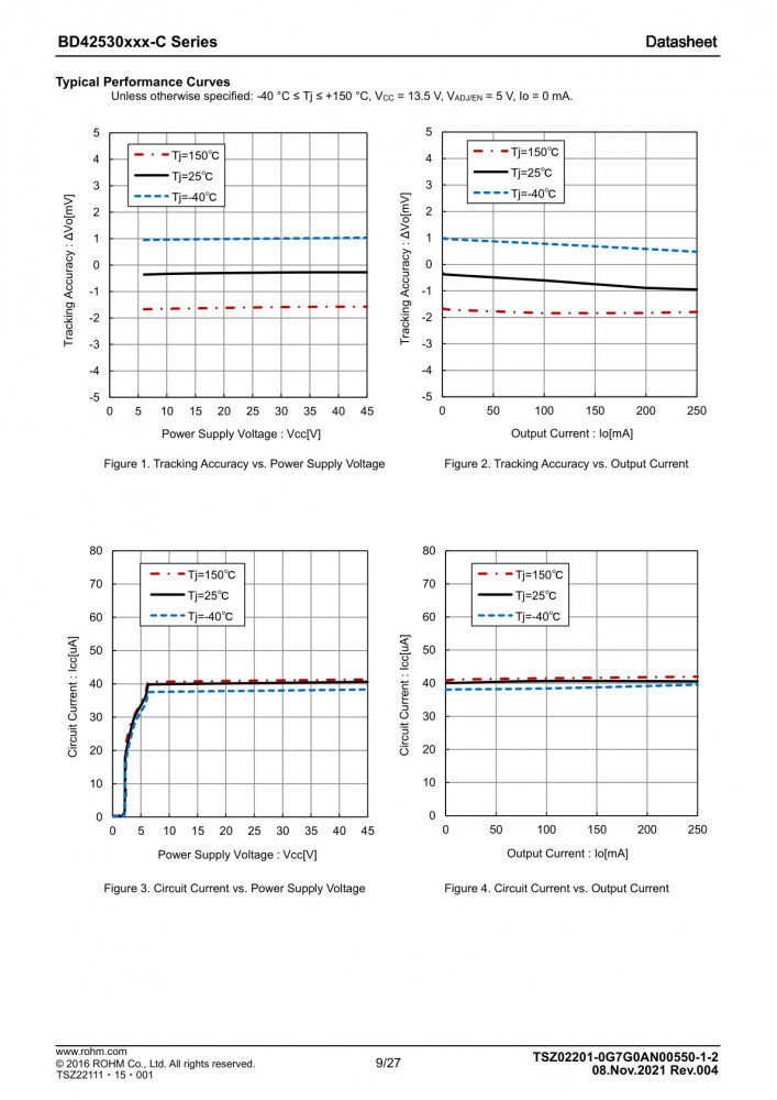 BD42530FP2-CE2 datasheet page 9