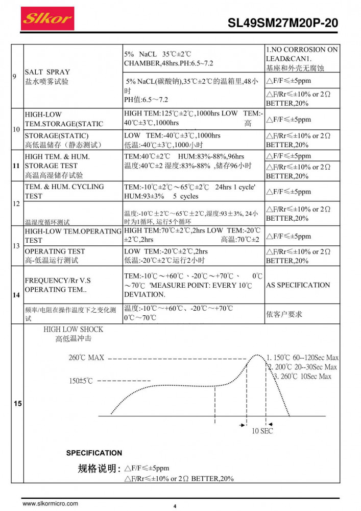 SL49SM27M20P-20 technical document page 4
