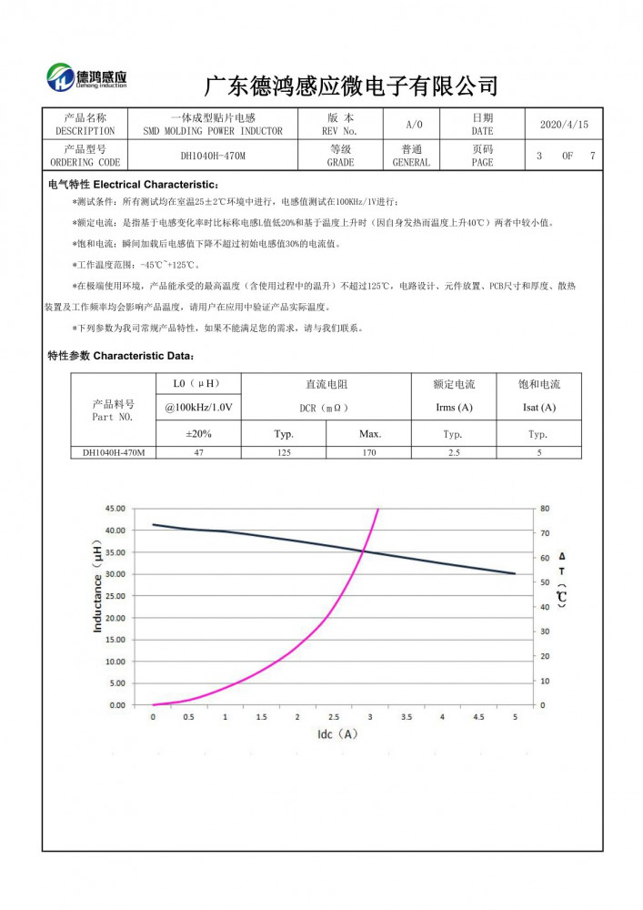 DH1040H-470M approval document page 4