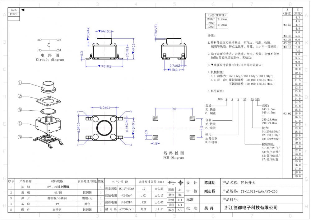 CAX TS-1102S-6x6x25HT-250 technical drawing page 1