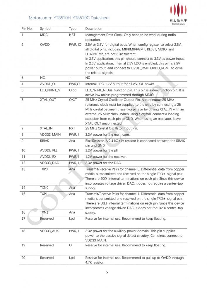 YT8510C datasheet page 10