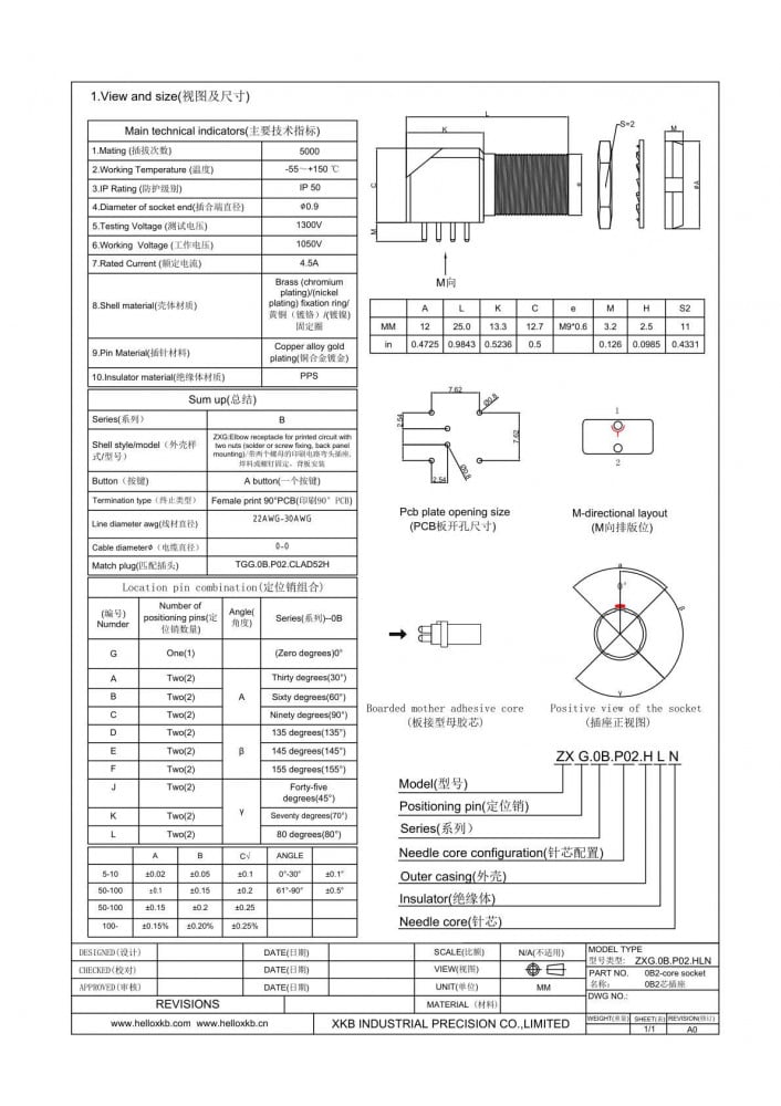 ZXG.0B.P02.HLN technical drawing