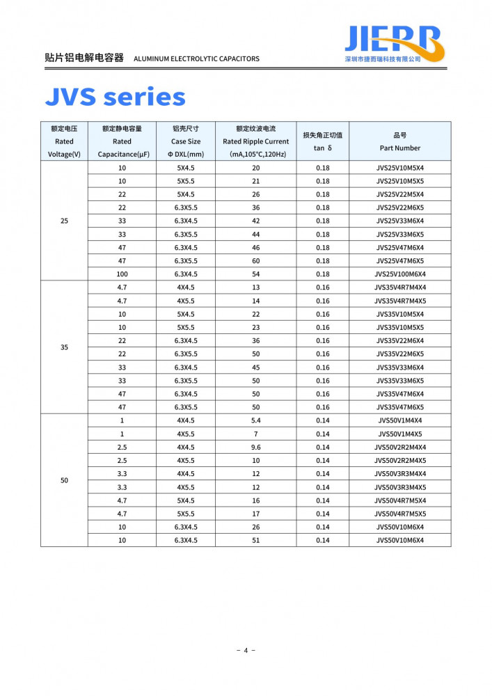 JIERR JVS series datasheet page 4