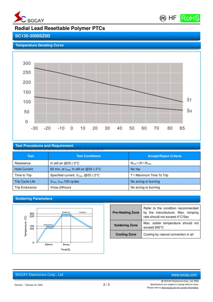 SC135-3500SZ0D technical document page 2