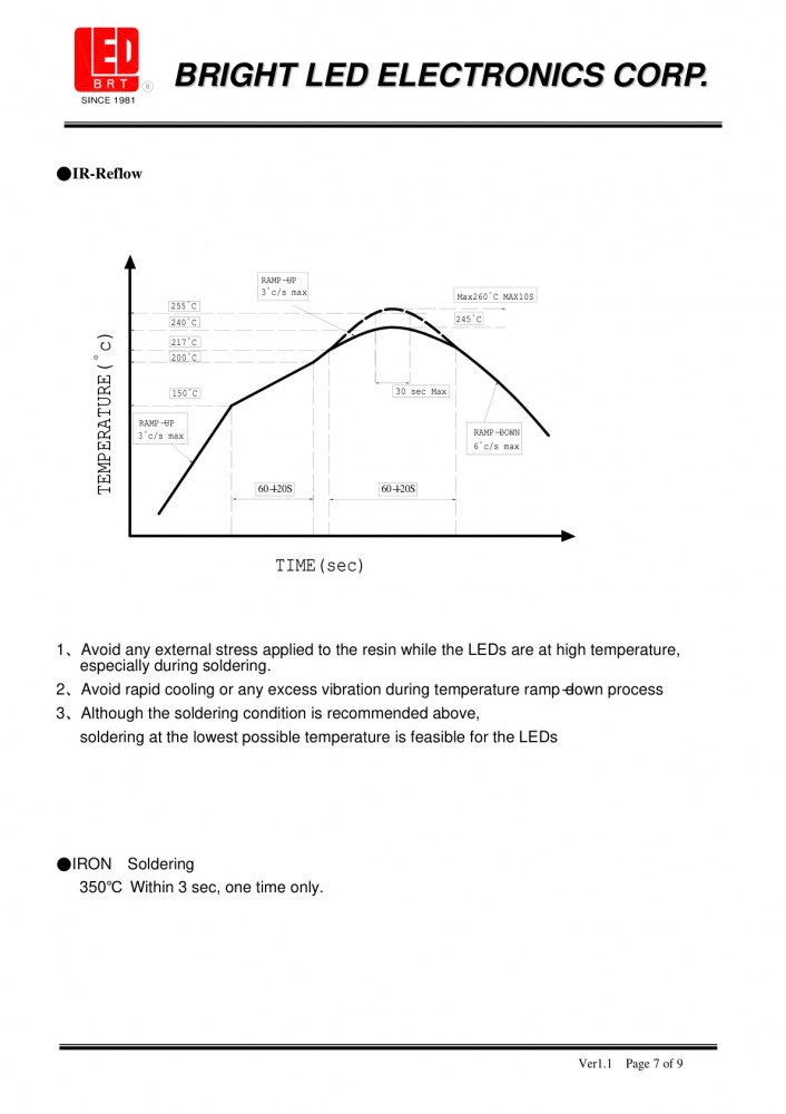 BL-3014A10-R80 specification page 8
