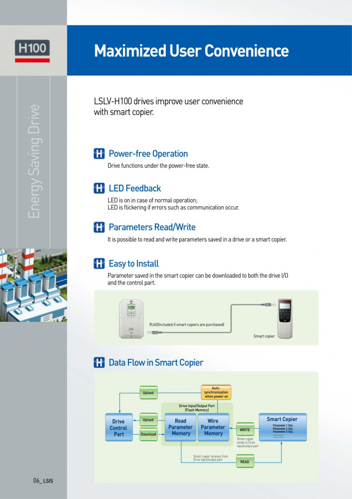 LSLV-H100 technical document page 6