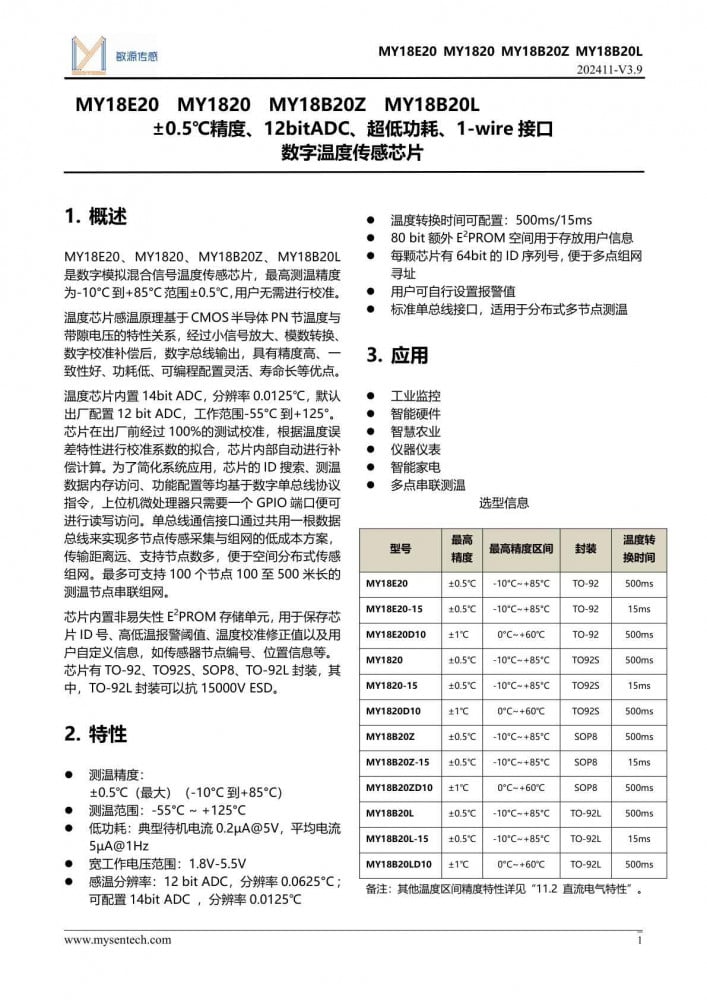 MY18B20Z datasheet page 1