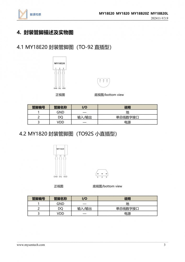 MY18B20Z datasheet page 3