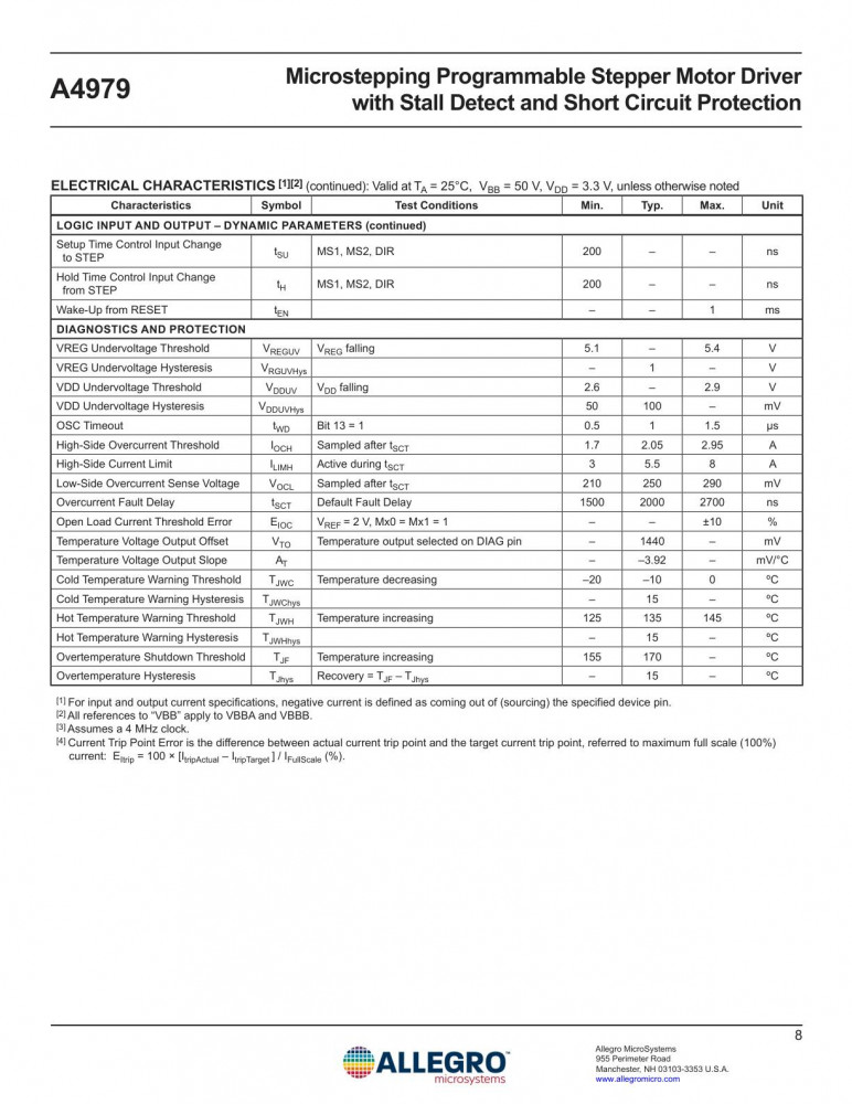 A4979 datasheet page 8