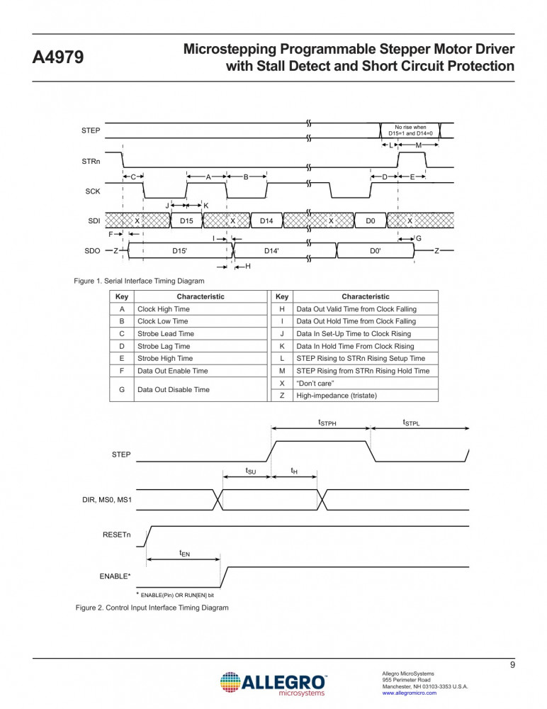 A4979 datasheet page 9