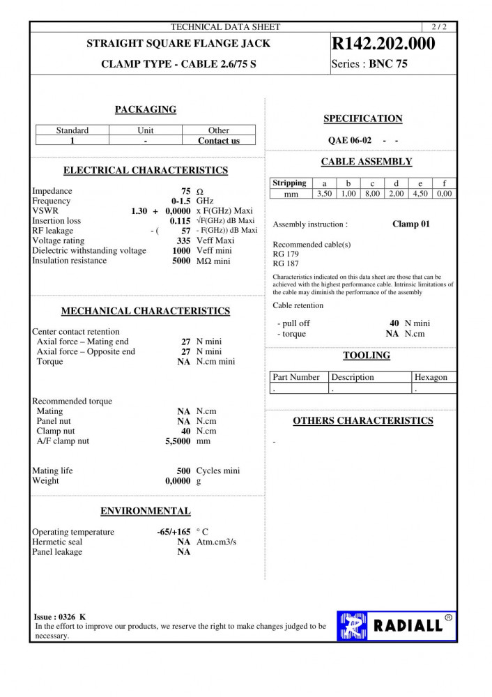 Radiall R142202000 technical datasheet page 2