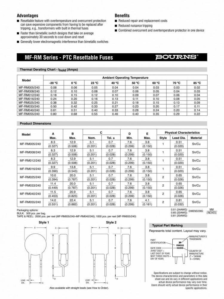 BOURNS MF-RM Series datasheet page 2