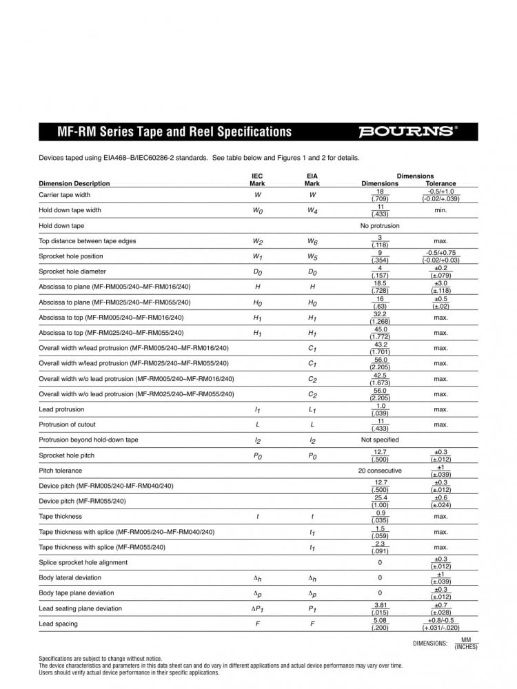 BOURNS MF-RM Series datasheet page 4
