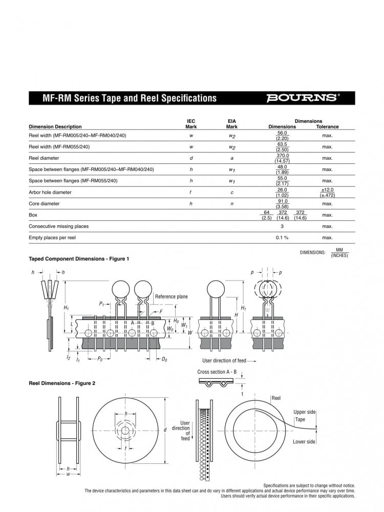 BOURNS MF-RM Series datasheet page 5