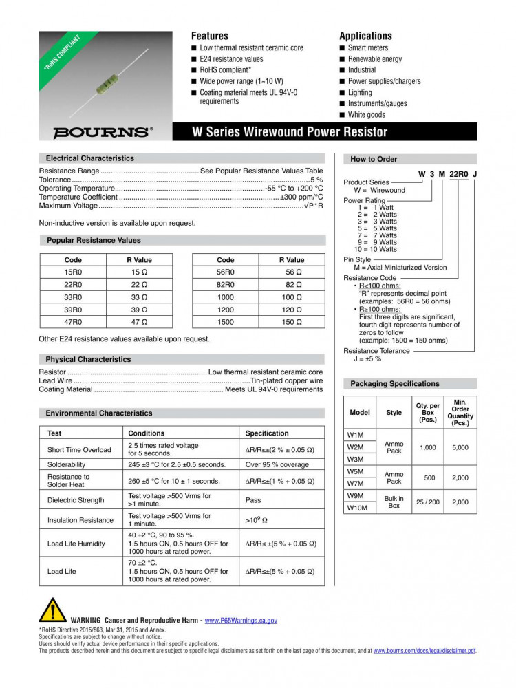 BOURNS W Series datasheet page 1