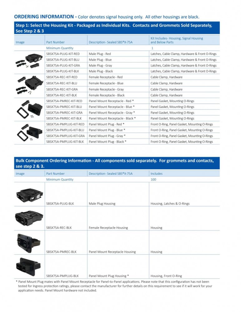 Anderson Power SBSX-75A document page 6