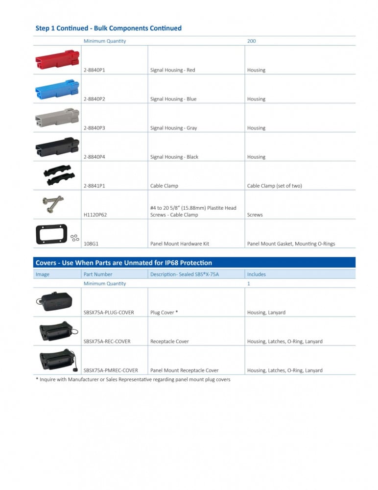 Anderson Power SBSX-75A document page 7