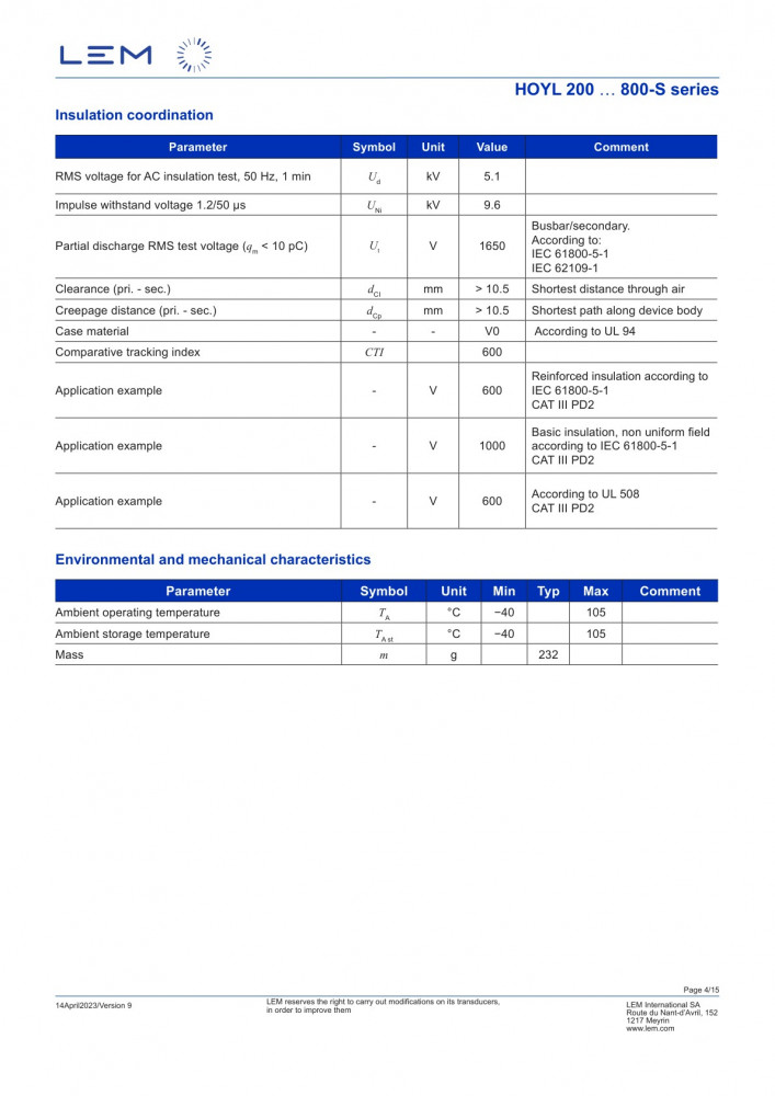 HOYL-S datasheet page 4