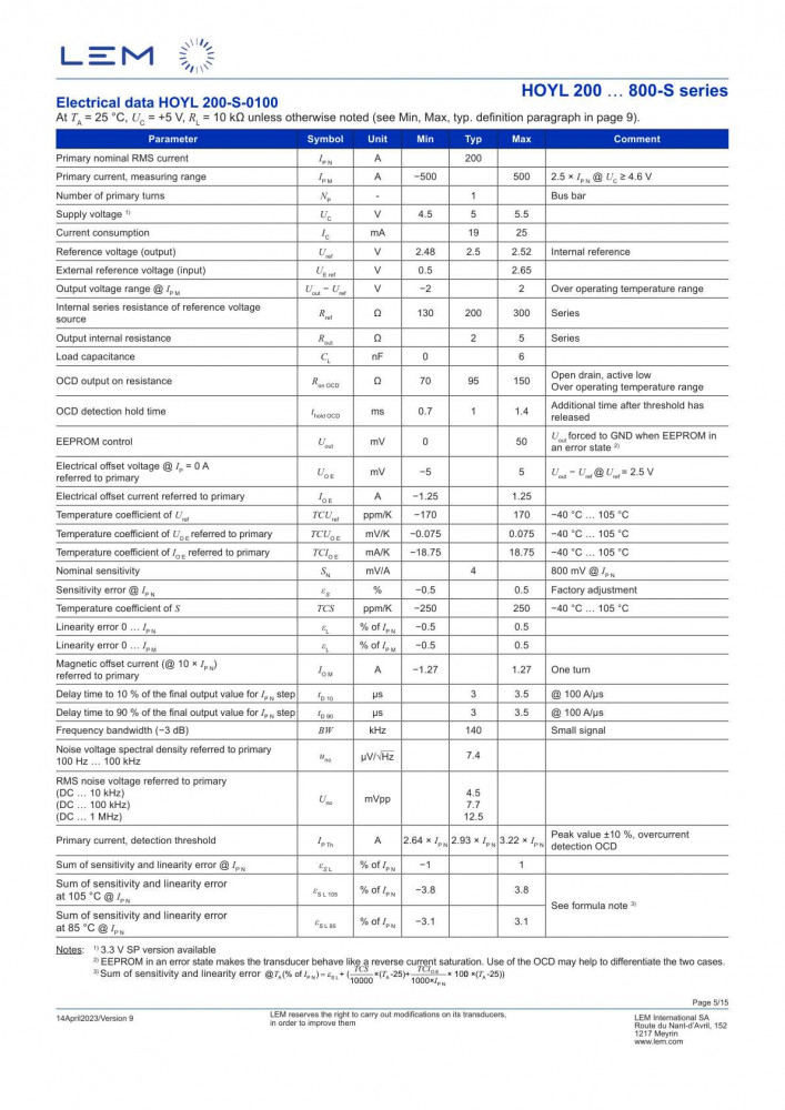HOYL-S datasheet page 5