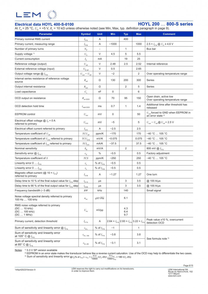 HOYL-S datasheet page 6