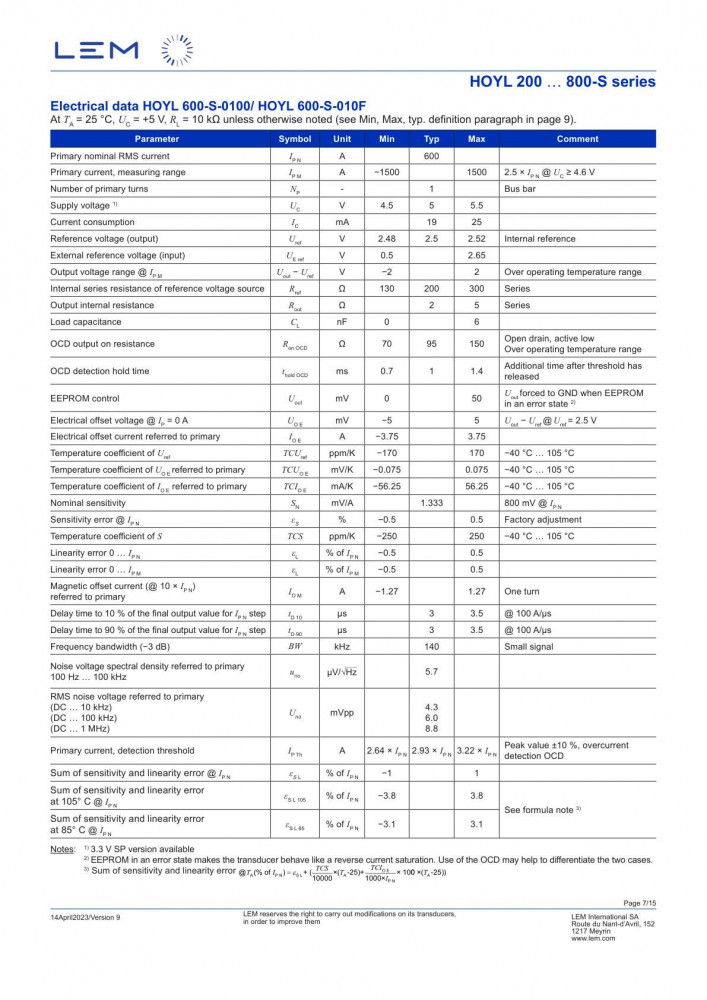 HOYL-S datasheet page 7