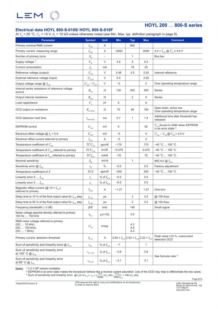 HOYL-S datasheet page 8