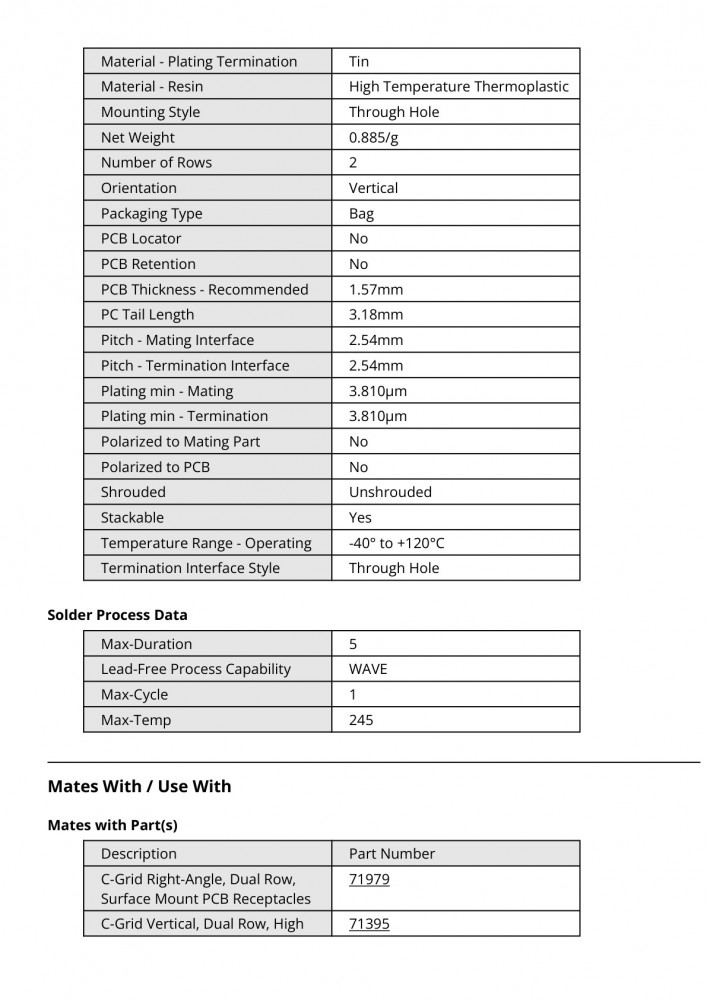MOLEX 702871005 technical document image, page 3