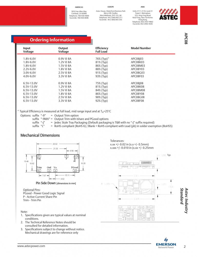 Artesyn APC08 technical datasheet page 2