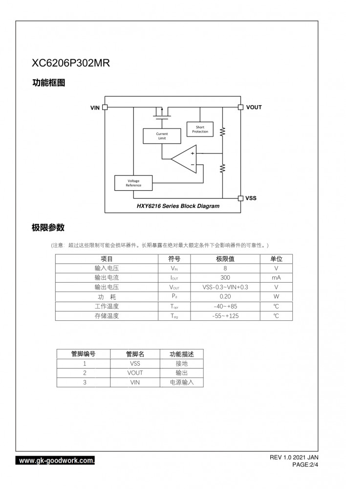 XC6206P302MR-GK datasheet page 2