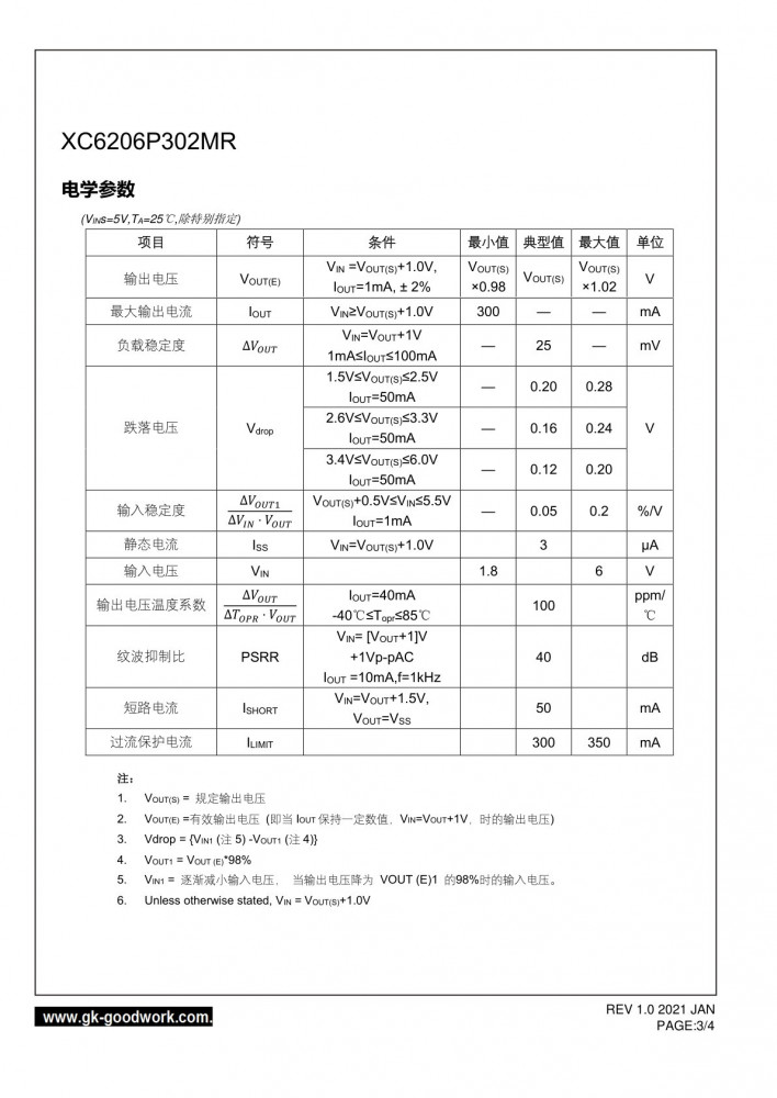XC6206P302MR-GK datasheet page 3